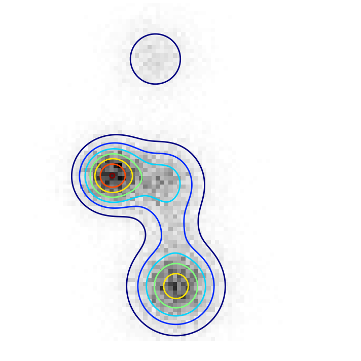 How To Train Your Generative Models And Why Does Adversarial Training Work So Well