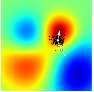 Embarrassingly Parallel Problems Sample Problems with Solution on Parallel Lines and ...